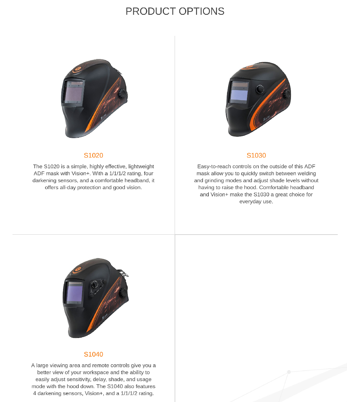 Kemppi S Line 1020 Welding Helmet